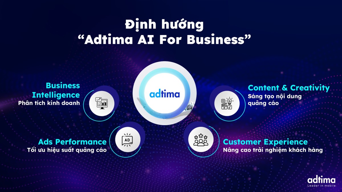 Adtima - Nền tảng tiếp thị di động hàng đầu Việt Nam